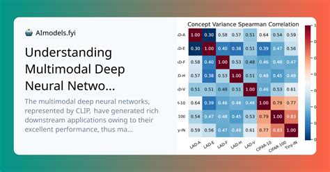 Understanding Multimodal Deep Neural Networks A Concept Selection View Ai Research Paper Details
