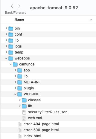 Configuring A Standalone Deployment For JSON Serialisation And Database Discussion Questions