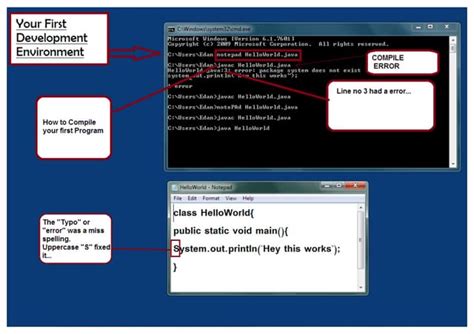 Your First Java Program Ppt Free Download