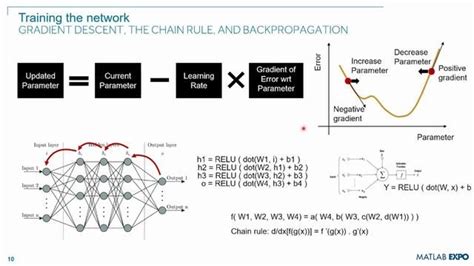 Atrial Fibrillation Detection With Cnns For Insertable Cardiac Monitors