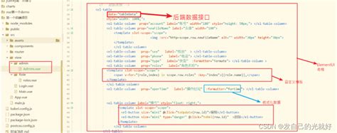 Vue前端elementuispringboot后端动态显示管理员数据（elementui表格，vue数据集成，element表格的基本设置，新开服务器存图片，查询条件，分页