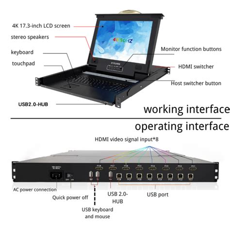 What Is A Kvm Switch And How Does It Work Onechassis