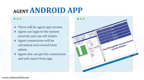 Ppt Short Distance Bus Ticketing Software Online Bus Reservation System Powerpoint