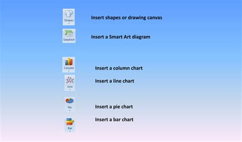 Ppt On Microsoft Excel 2007 Full Information Pptx Desktop Publishing Computer Software