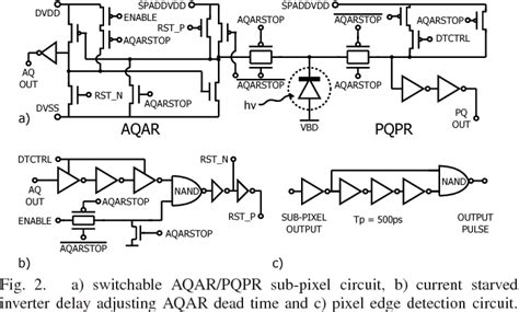 Figure 2 From A Reconfigurable 14 Bit 60gphotons Single Photon