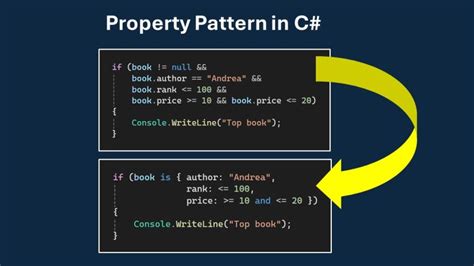 Learn About Property Pattern Matching In C Andrea Angella Posted On