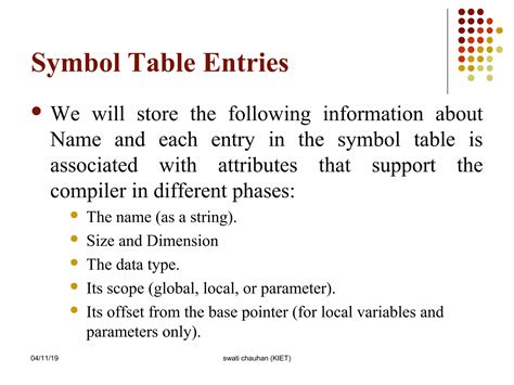 symbol table management and error handling in compiler design ppt
