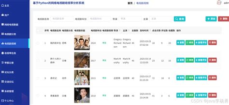 基于大数据爬虫智能ai的网络小说数据可视化系统设计与实现源码论文部署讲解等小说可视化 Csdn博客
