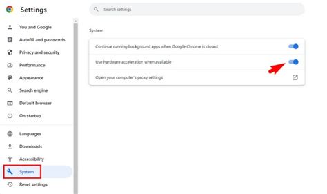 Chrome Using Too Much Memory Helpful Guide