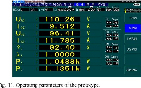 Figure 1 From Multi Objective Optimization Of Square Magnetic Coupler