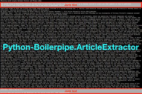 2017 03 20 A Survey Of 5 Boilerplate Removal Methods