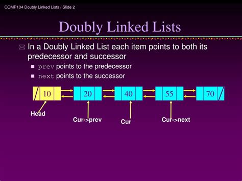 PPT Doubly Linked List PowerPoint Presentation Free Download ID