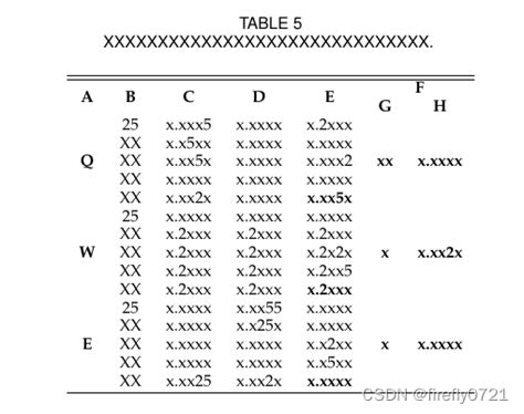 latex表格前后都有多行合并 latex 合并表格 csdn博客