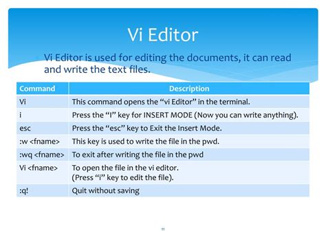Ppt Introduction To Linux Commands Powerpoint Presentation Free