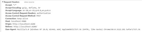 Java Angular 43 Client Basic Authorization Not Working Stack