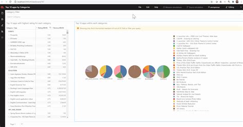 top count in jupyter notebook atoti vs pandas matplotlib atoti