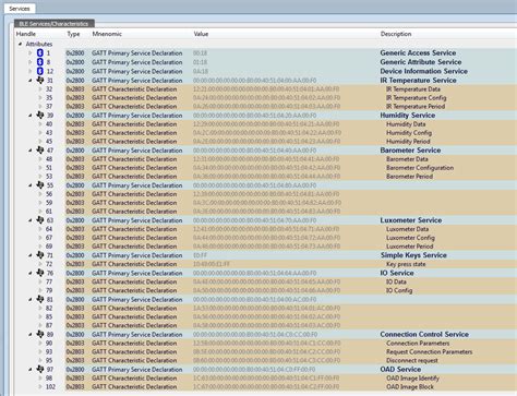 Services With Non Listed Uuid In Sensortag Cc2560 Bluetooth Forum