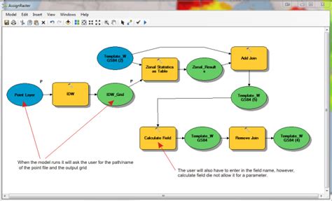 model builder entering a field name in calculate f esri community