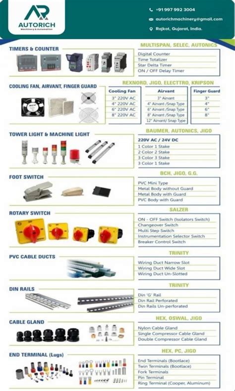 Inductive Proximity Sensor Switch V PNP At Piece In Rajkot ID