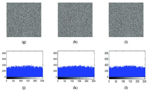 The Histogram Comparison Tests Before And After Encryption A The