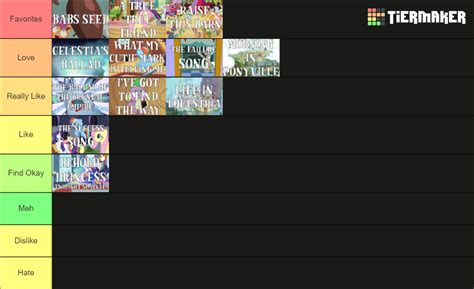 MLP:FiM Season 3 Song Tier List by mlp-vs-capcom on DeviantArt