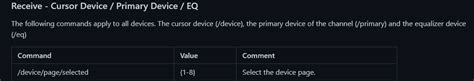 osc non documented receive messages device page {1 8} selected