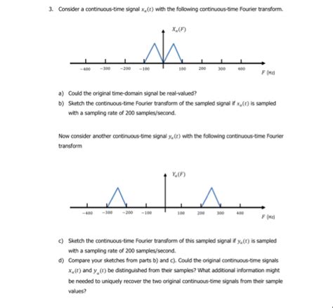 Solved Consider A Continuous Time Signal Xat ﻿with The
