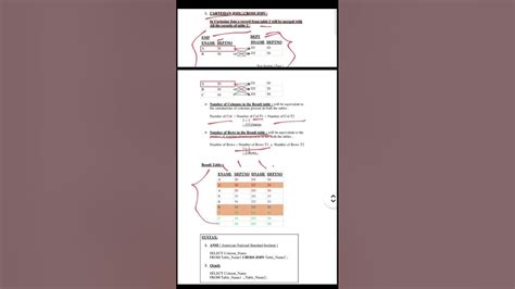 Cartesian Joinscross Join Youtube