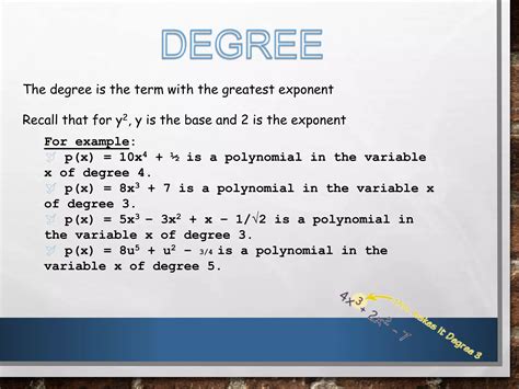 Polynomials Of Class 10th PPTX Polynomials Of Class 10th PPTX