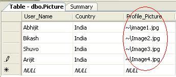 Displaying Images From A Database In A GridView CodeProject