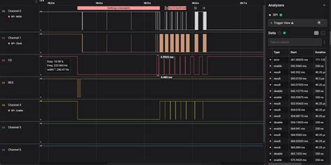 ST Jlx STM F Connection Problem Issue Olikraus U G GitHub