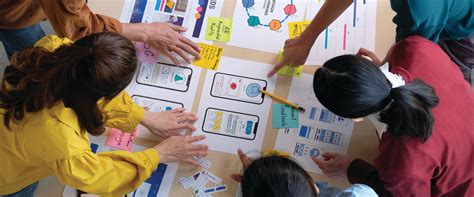 Guide To Uiux Design Process Southindus Labs