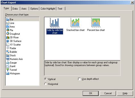 Crystal Reports Creating A Combo Control Chart InfoSol