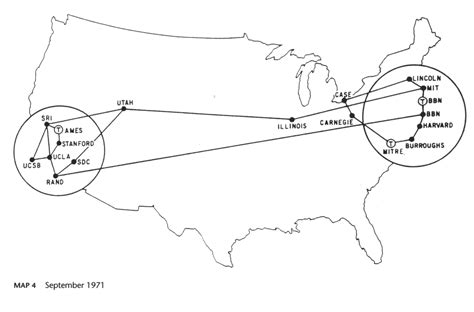 Logical Arpanet Logical Map