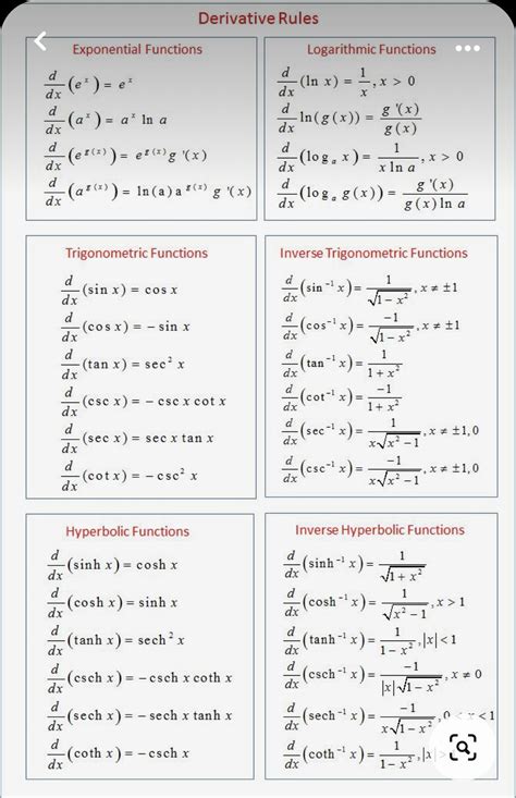 Maths Formulas Pdf For Class 10 Math Formulas 09b Artofit Maths Formulas Pdf For Class 10 Math Formulas 09b Artofit