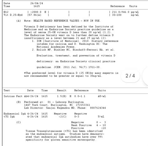 Intrinsic Factor Antibodies R B12 Deficiency