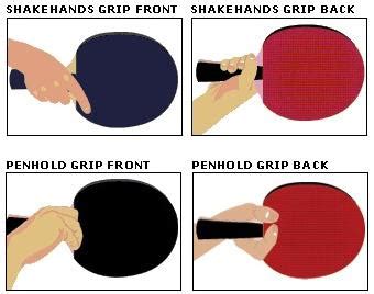 Olympic Table Tennis Tickets Penhold Grip In Table Tennis And Olympic