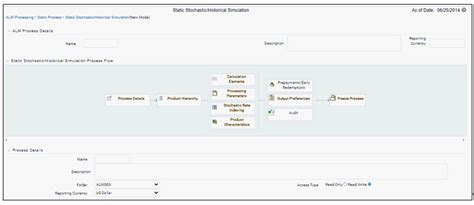 Creating A Static Stochastic Historical Simulation Process Rule