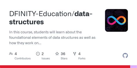 GitHub DFINITY Education Data Structures In This Course Students Will Learn About The