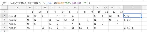 Java Variable Is Accessed From Within Inner Class Needs To Be