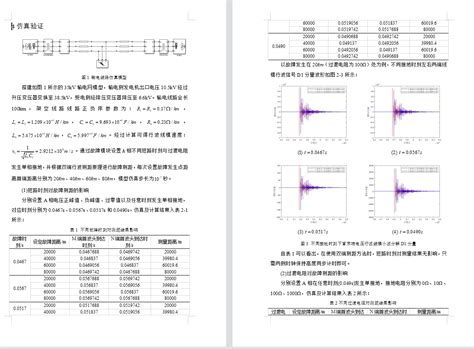 输电线路单相接地故障测距分析与研究：不同短路时刻对双端测距方法的影响 从表2 1中可以看出 在不同的短路时刻 测距结果的准确性受到一定影响