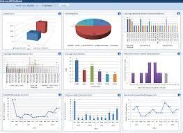 17 Best Dashboards Images On Pinterest Dashboards Info Graphics And Infographic