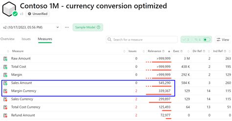 verifying the fixed issues dax optimizer docs