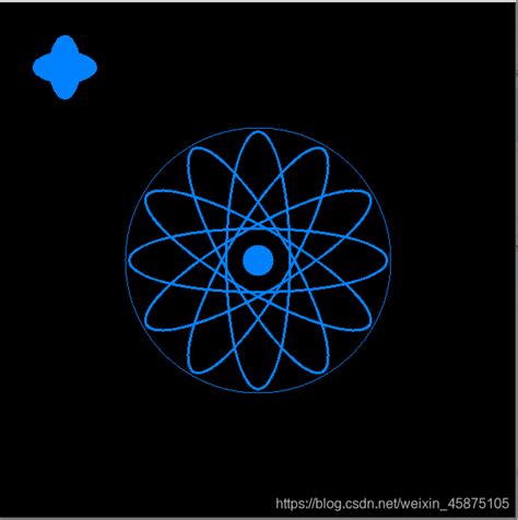 opencv c 绘制椭圆 圆形 c opencv 轮廓外接椭圆 csdn博客