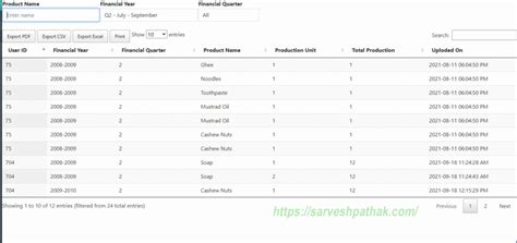 How To Create Custom Filter With Multiple Export Options In Datatable