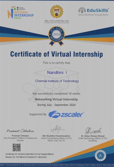 Nandhini I On Linkedin I Am Delighted To Announce That I Have
