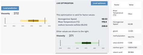 use case batch release testing fero labs