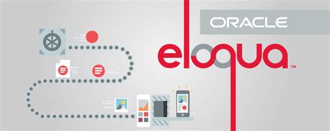 oracle eloqua logo