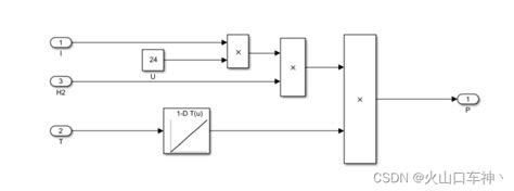 matlab simulink的一些功能用法笔记（3） simulink如何设置随时间变化的输入 csdn博客