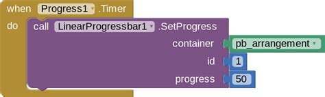 F OS LinearProgressbar Animated Linear Bar Extensions MIT App Inventor Community